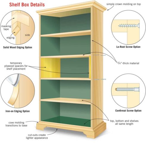 How to Build a Wooden Box – Mother Earth News